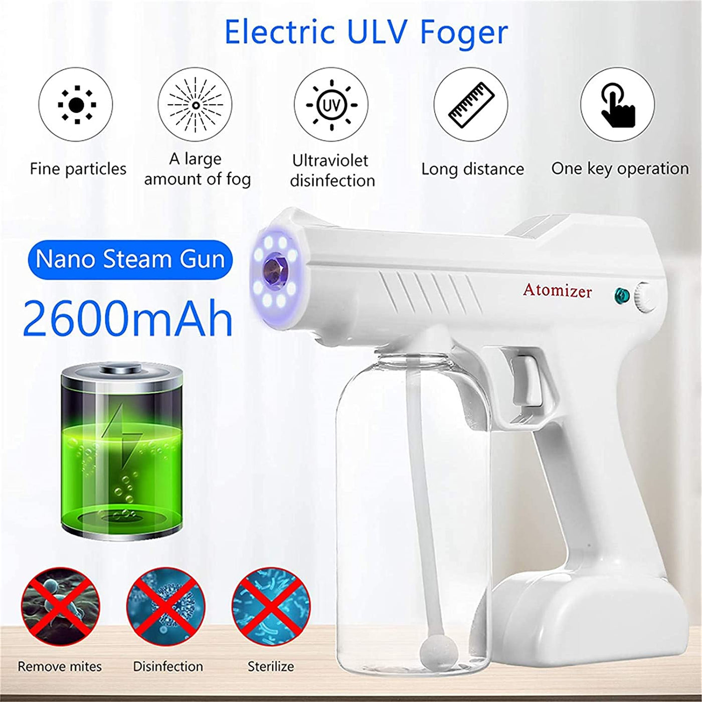 Wireless Disinfectant Fogger Machine, Portable Atomizer Sanitizing wit ...